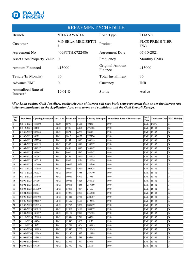 409PTTHK722486 Repayment Report | PDF | Interest | Loans