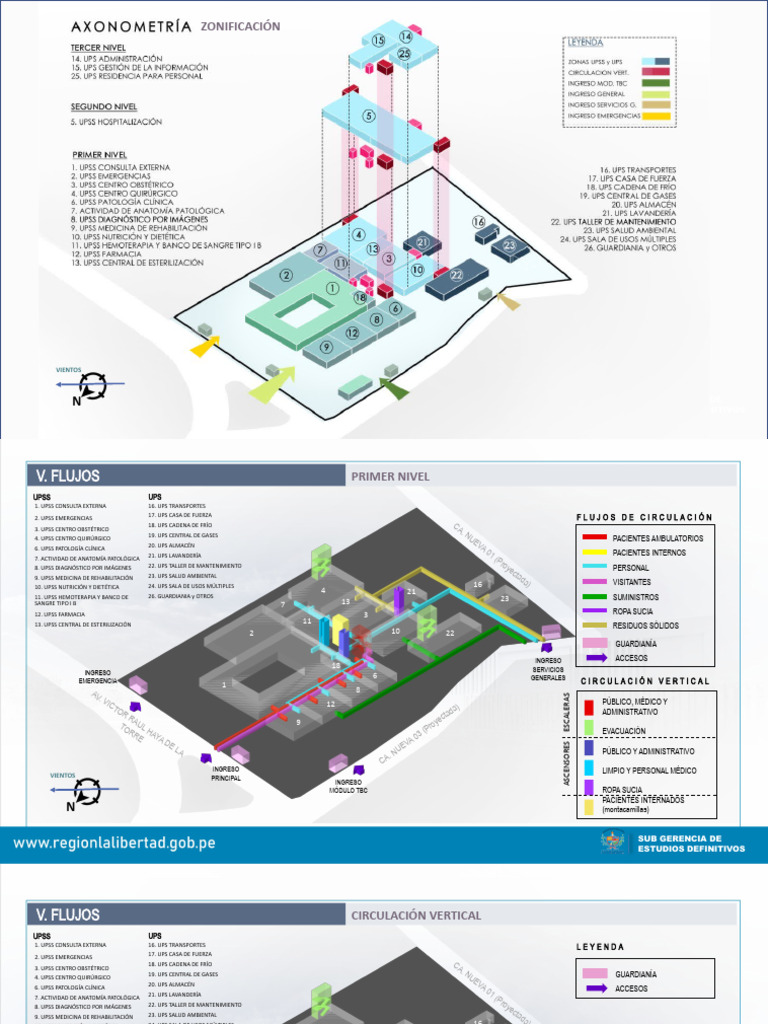 Ejem Axo | PDF | Ciencias de la Salud | Medicina CLINICA