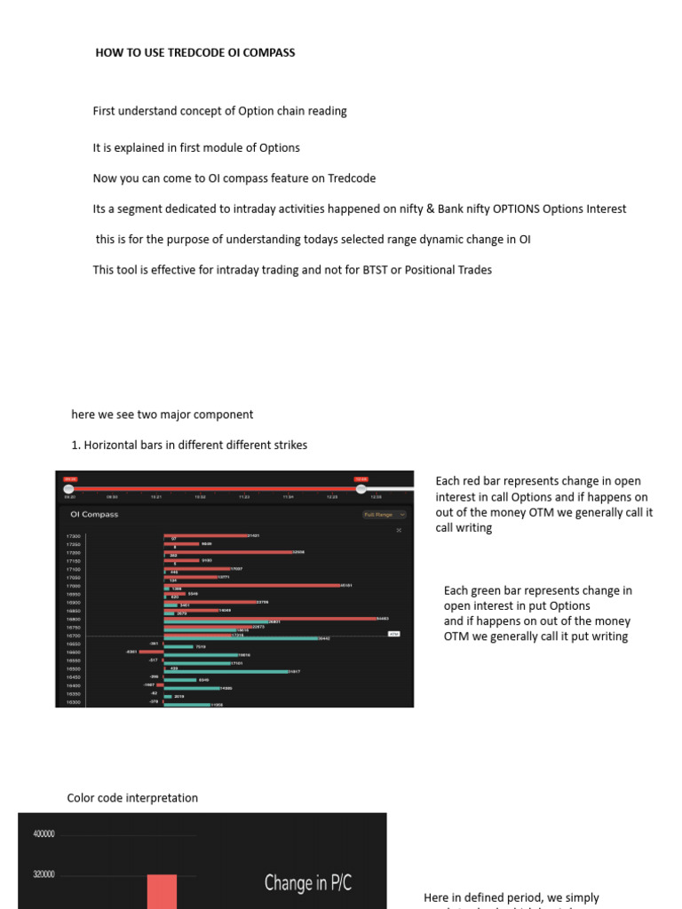 How To Use OI Compass | PDF | Option (Finance) | Moneyness