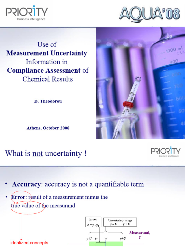 Uncertainity 1 | PDF | Accuracy And Precision | Uncertainty