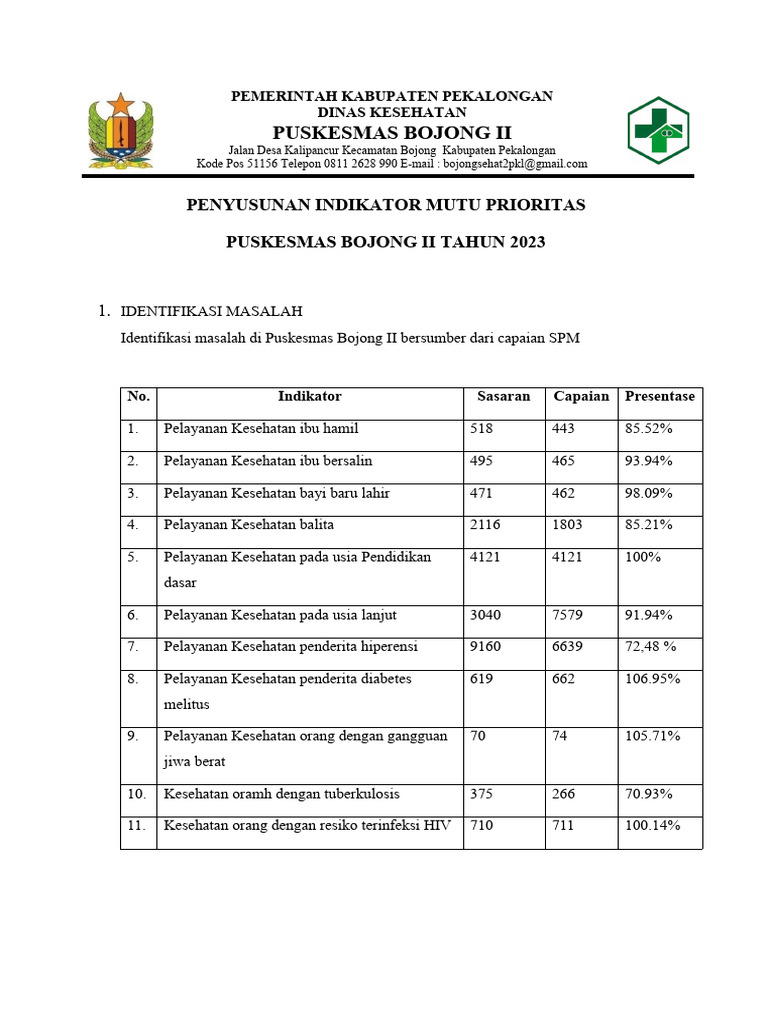 Impp Hipertensi | PDF | Pengembangan Diri