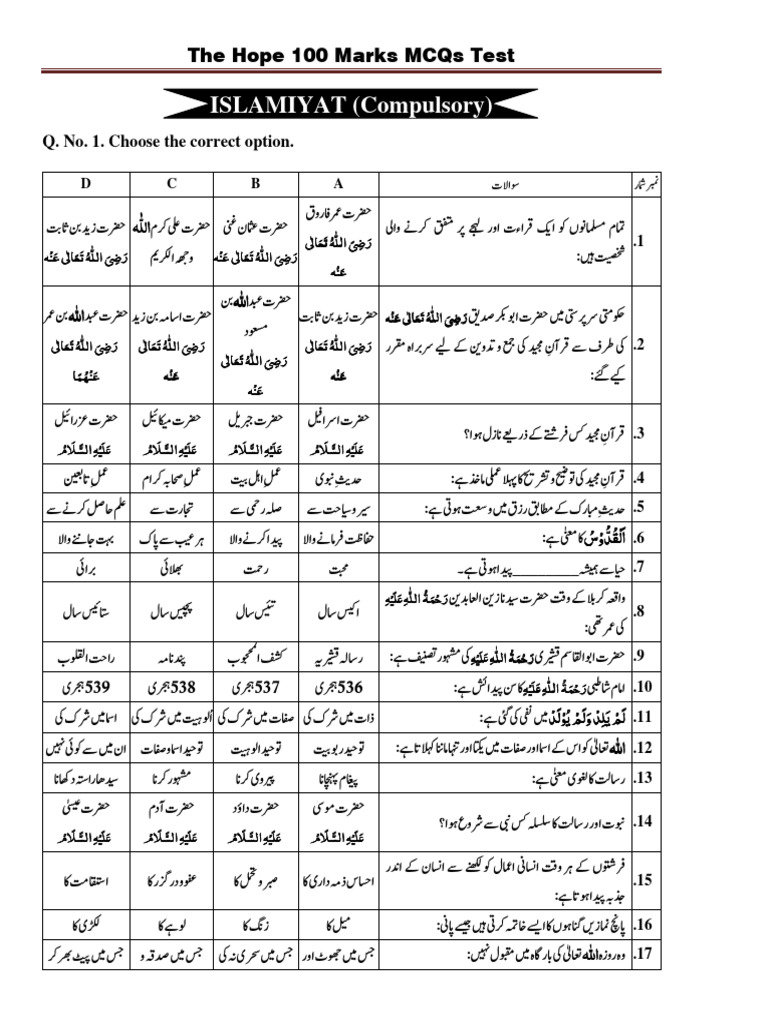 9th Isl 100 Marks MCQ's For Practice by Mujahid Hussain 0309-8907447. | PDF