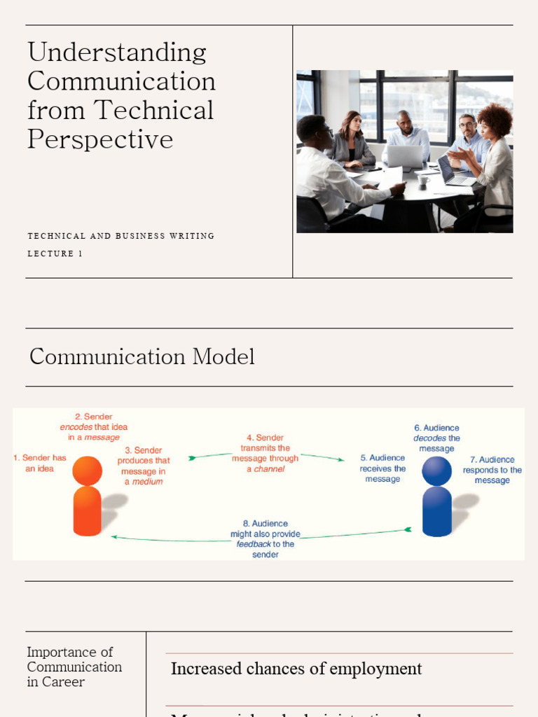 Effective Communication in Business | PDF | Communication | Employment