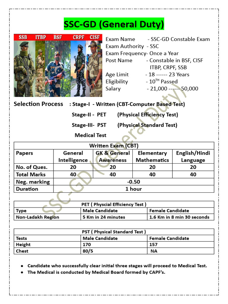 SSC-GD (General Duty) : Selection Process | PDF
