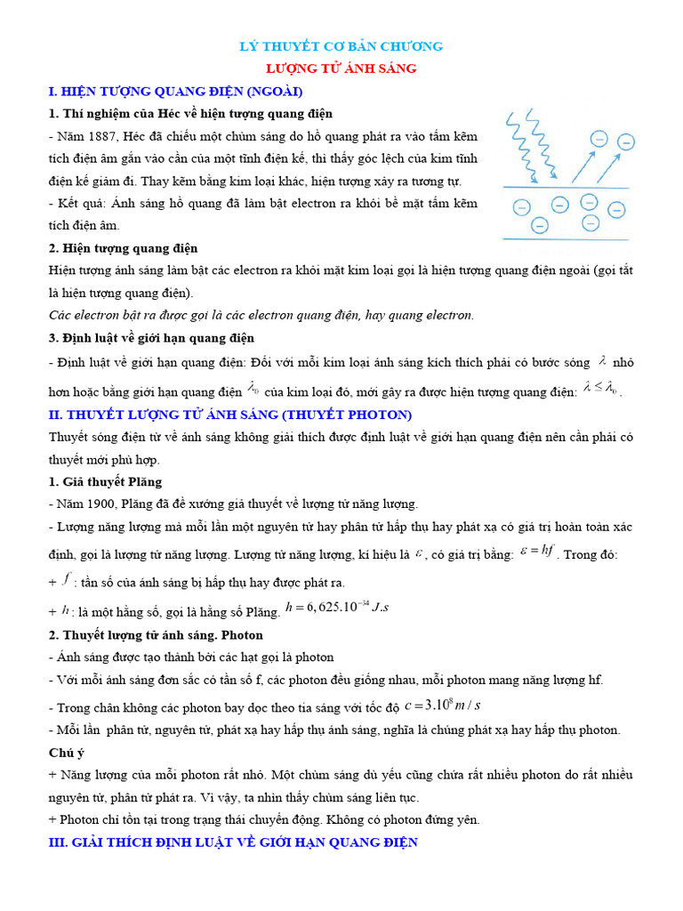 Ly Thuyet Luong Tu Anh Sang | PDF