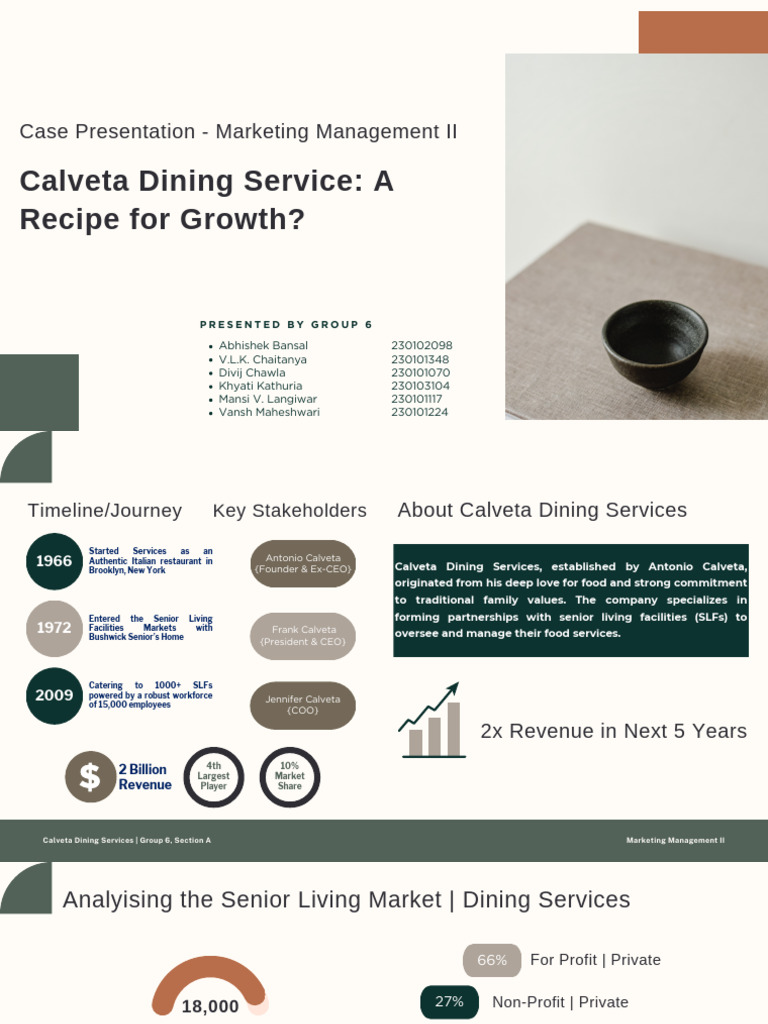Calveta Dining Services Growth Strategy | PDF | Expense | Net Income