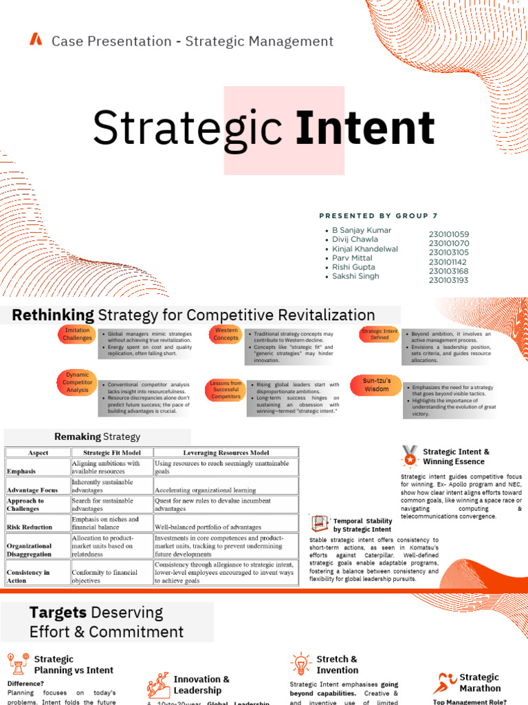 Strategic Intent Case Reading Analysis | PDF | Innovation | Leadership
