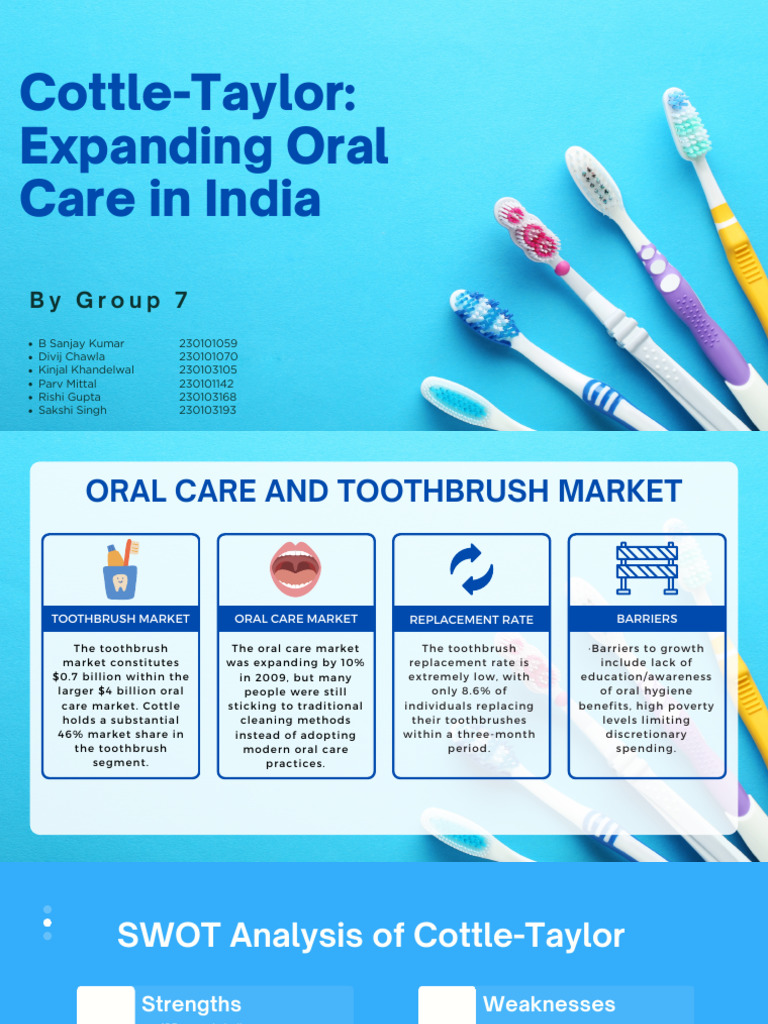 Oral Care Market Analysis in India | PDF | Marketing | Economies