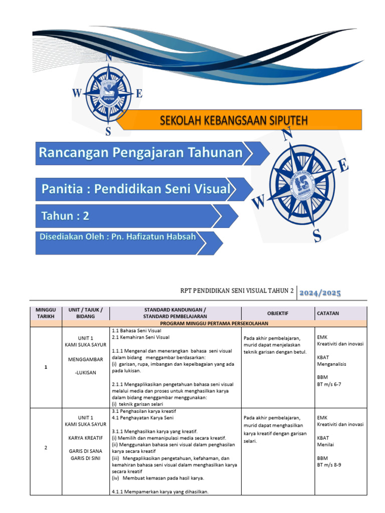 RPT PSV Tahun 2 | PDF | Seni