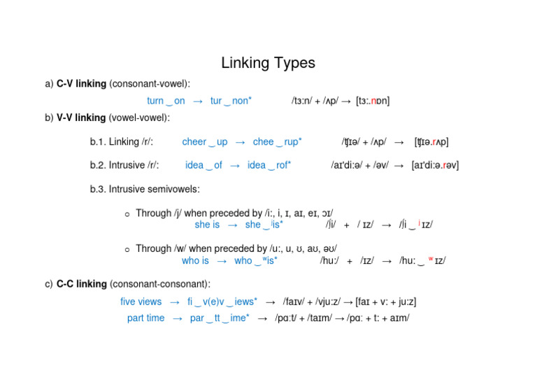 Linking Types in Phonetics | PDF | Language Arts & Discipline