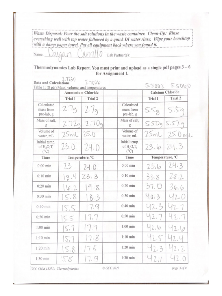 Thermodynamics Lab Report | PDF