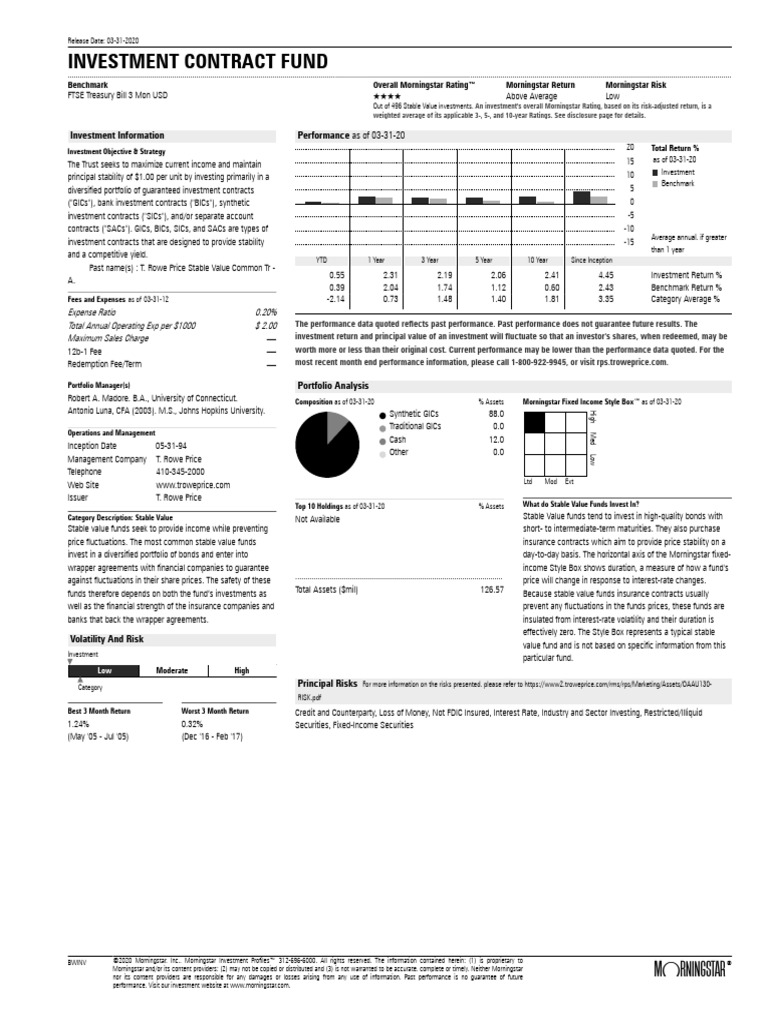 Funds Investment Contract Template | PDF | Investing | Market (Economics)