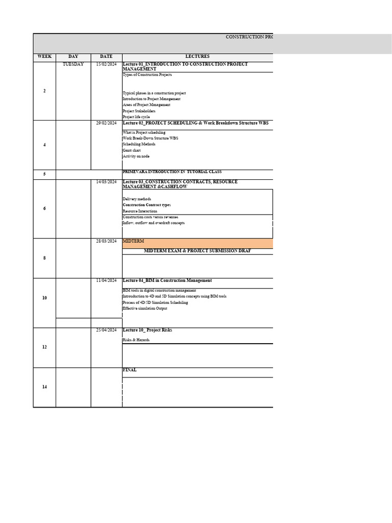 Construction Management Course | PDF