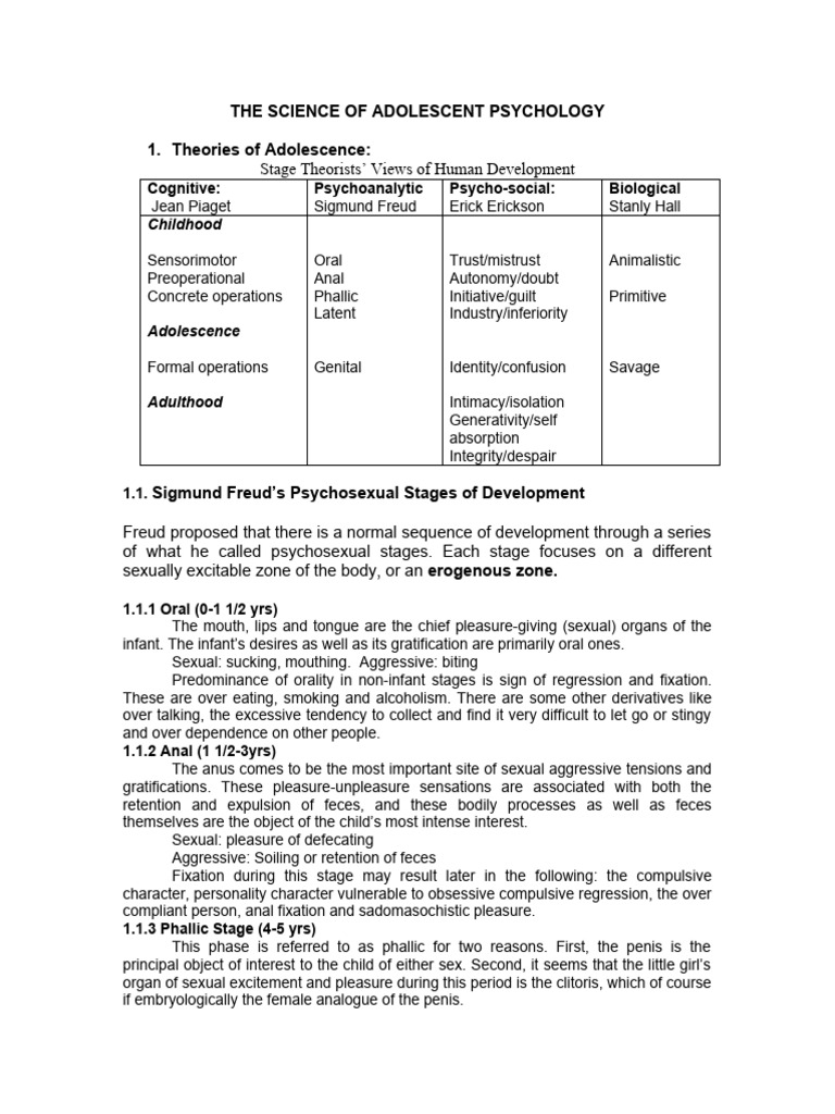 Adolescent Psychology | PDF | Adolescence | Behavioural Sciences