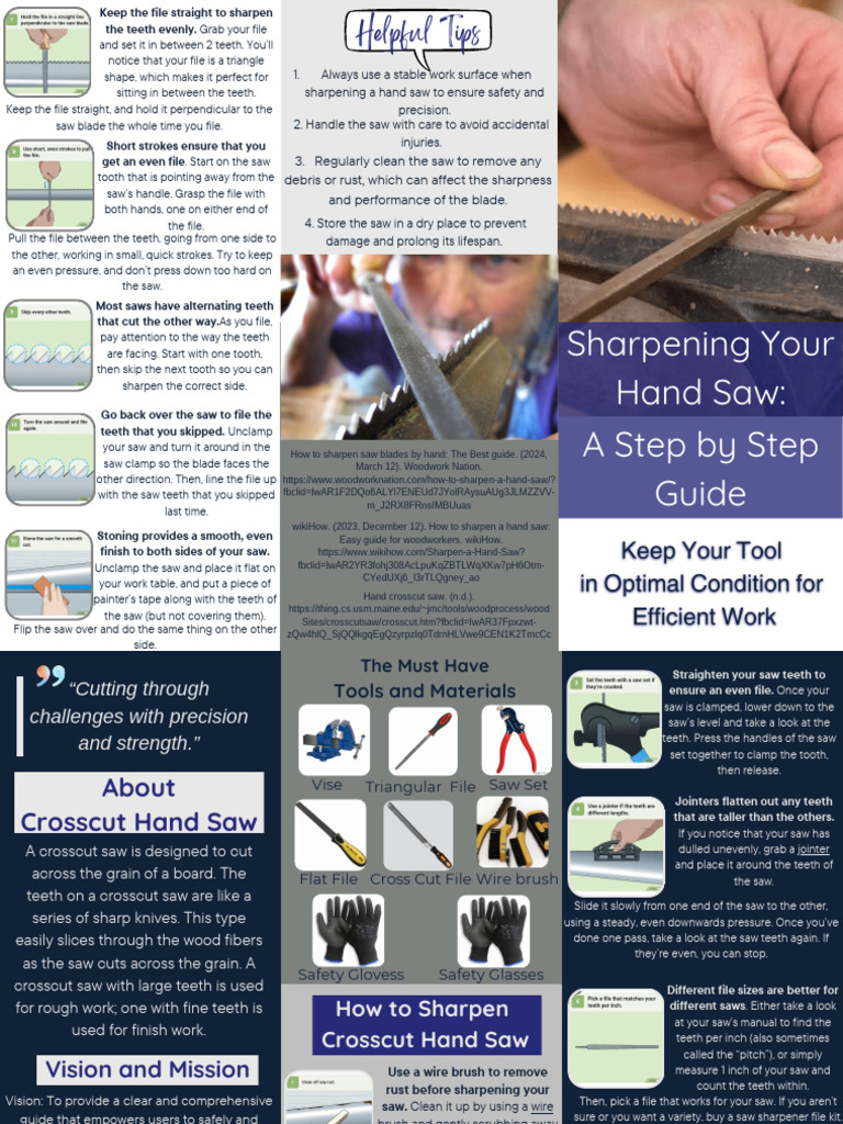Step by Step Guide Brochure in Sharpening Hand Saw | PDF | Woodworking ...