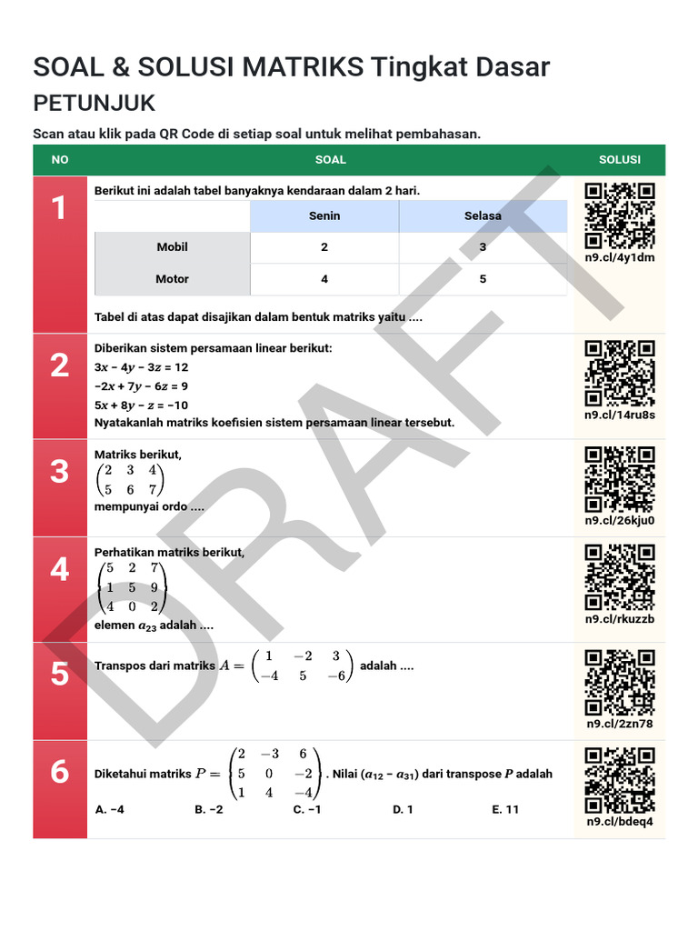 Soal Dan Solusi Matriks Tingkat Dasar DRAFT | PDF