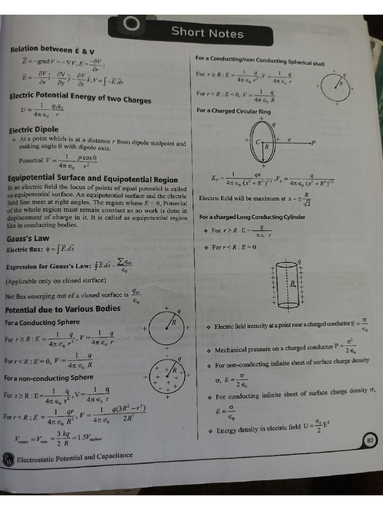 Short Notes Physics | PDF
