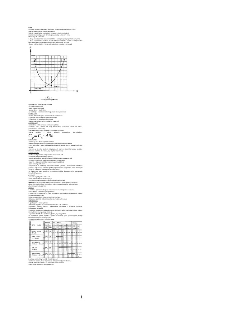 Predavanja Organizacija Građenja | PDF
