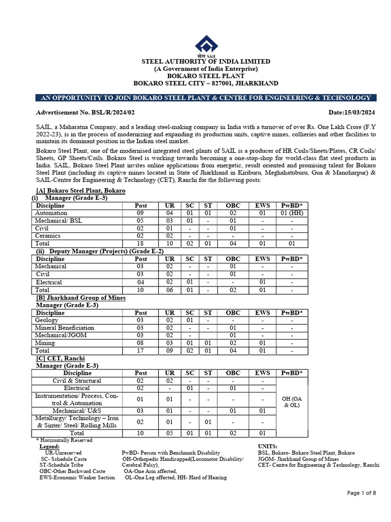 SAIL BSL Recruitment 2024 | PDF | Engineering | Mechanical Engineering