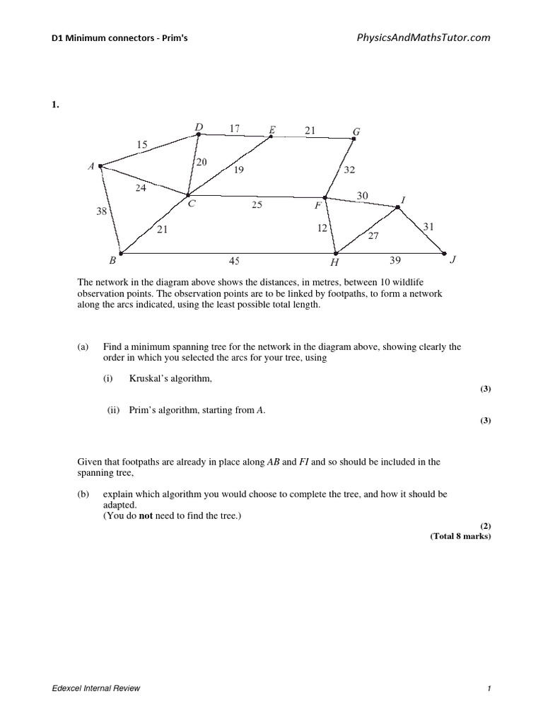 Minimum Spanning Trees: Prim's and Kruskal's Algorithms | PDF | Graph Theory | Computational ...