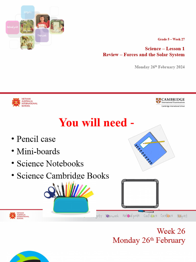Science Powerpoint Pdf Weight Force
