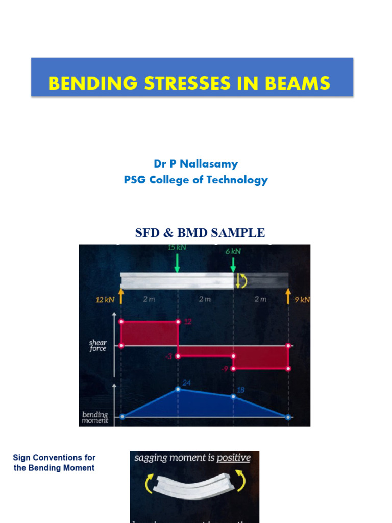 Co3-Bending Stress | PDF | Bending | Beam (Structure)