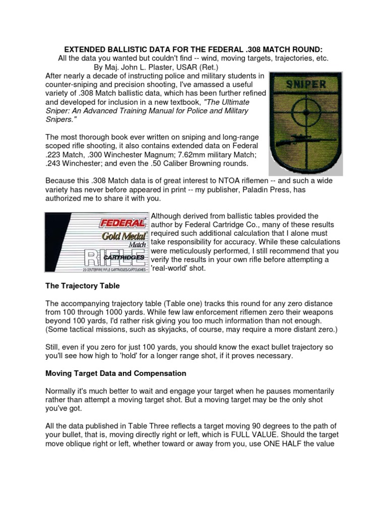 308 Shooting Chart | PDF | Minute And Second Of Arc | Sniper