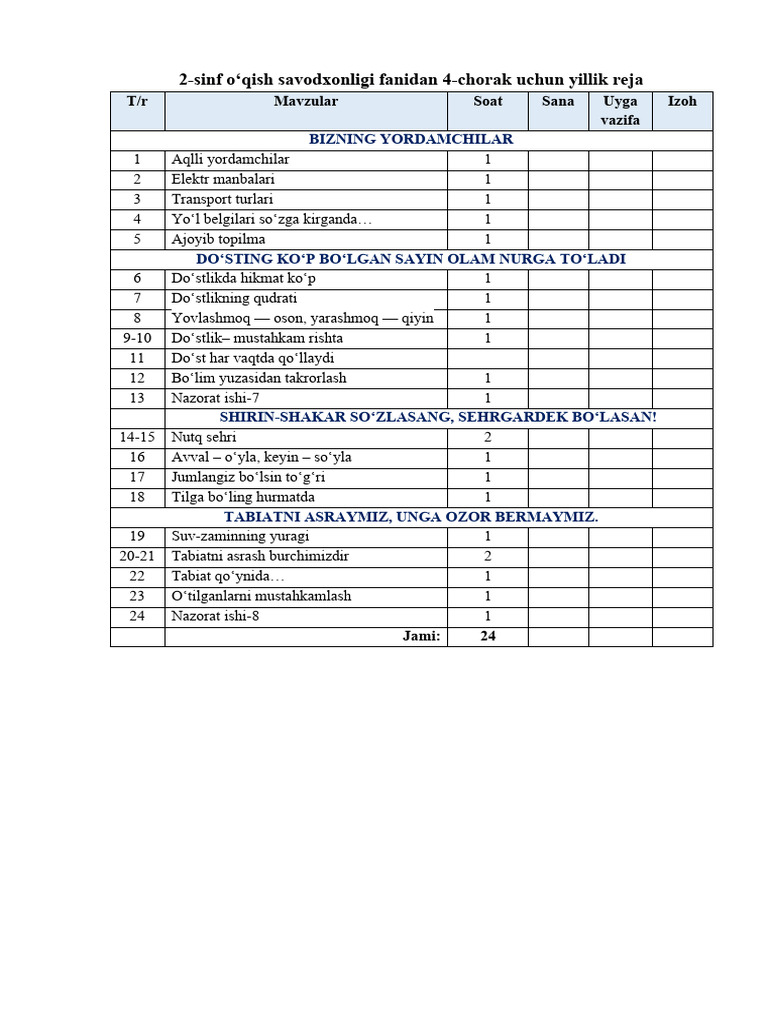 2-Sinf O'qish Savodxonligi 4-Chorak | PDF