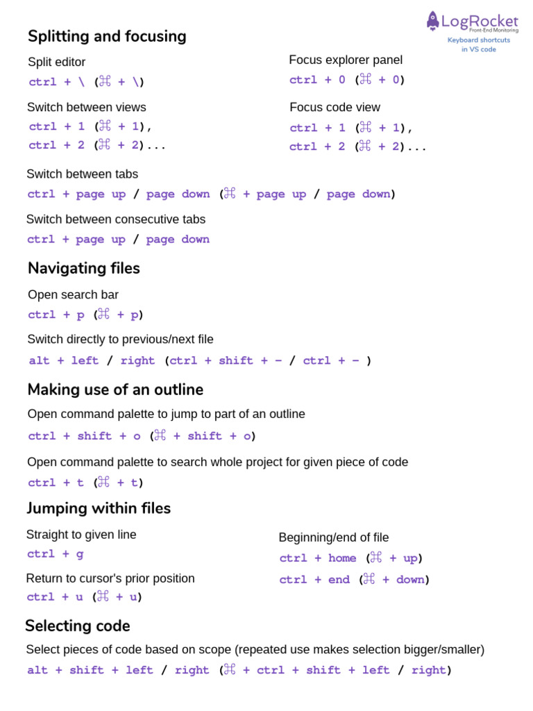 Splitting and Focusing: Jumping Within Files | PDF | Control Key | Keyboard Shortcut