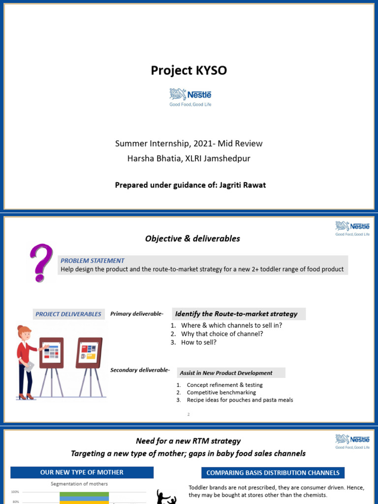 Mid-Review PPT - Harsha Bhatia XLRI | PDF | Brand | Supermarket