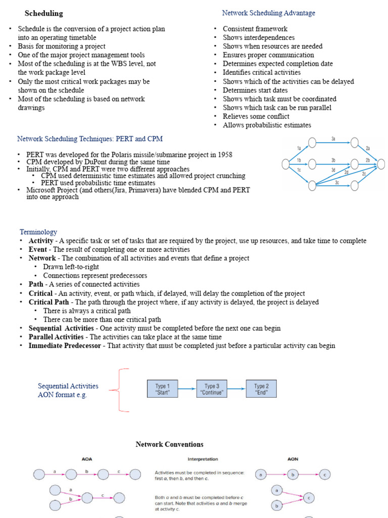 Scheduling | PDF | Project Management