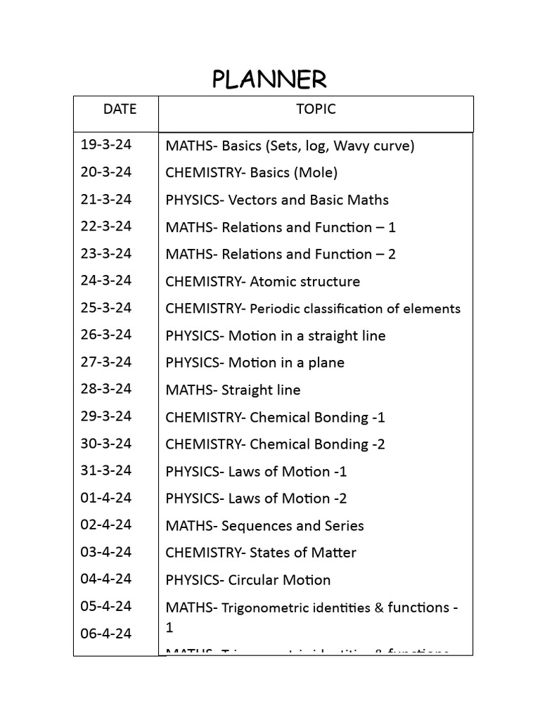 PLANNER | PDF | Chemistry | Physics