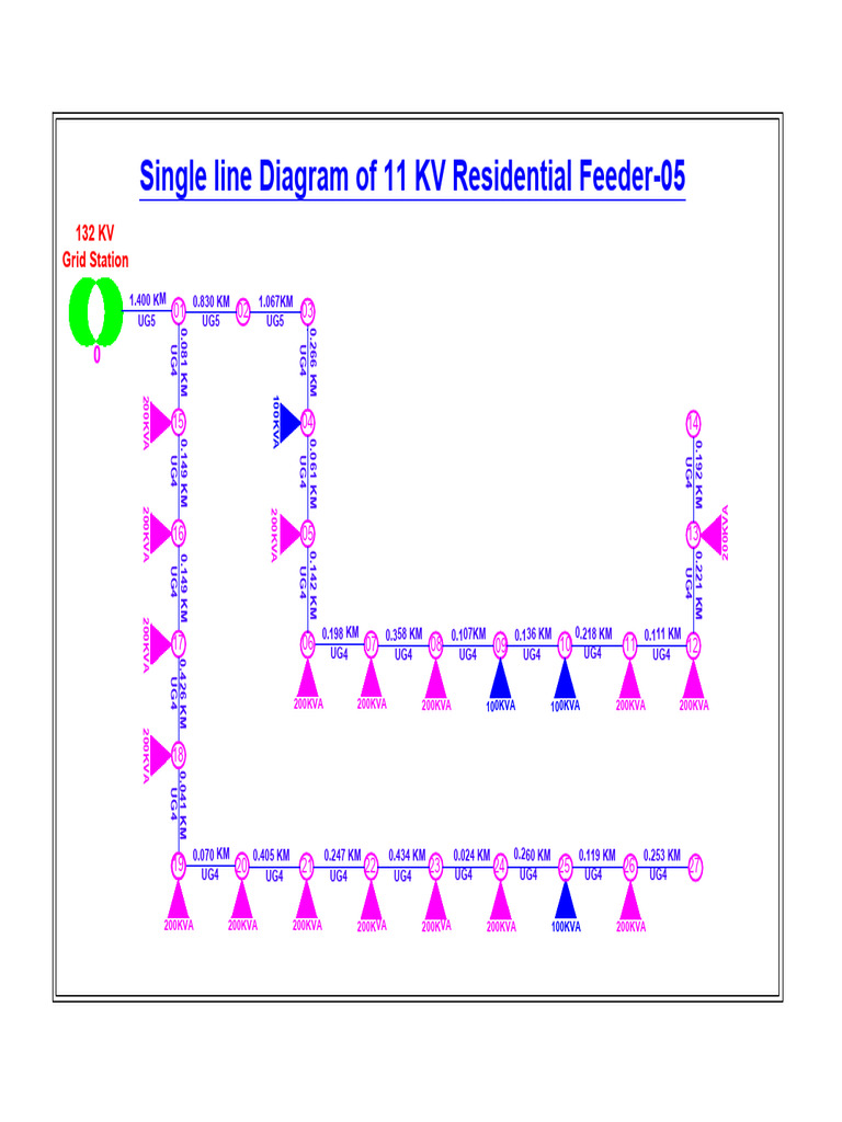 F-5 Single Line Diagram-Model | PDF