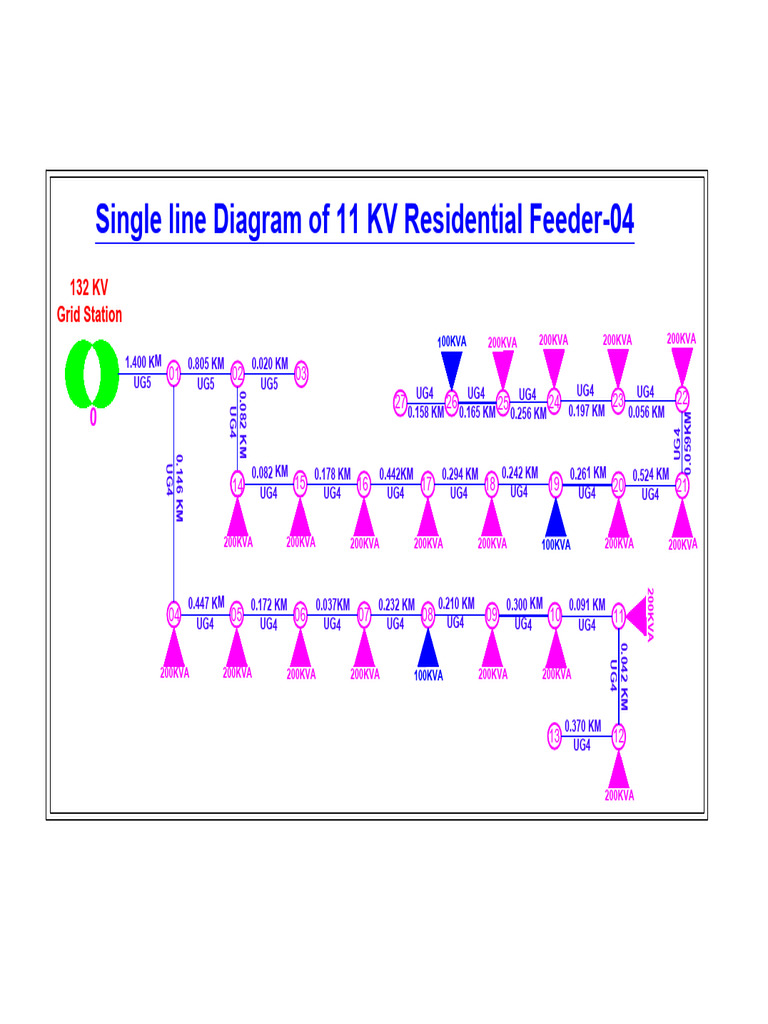 F-4 Single Line Diagram-Model | PDF