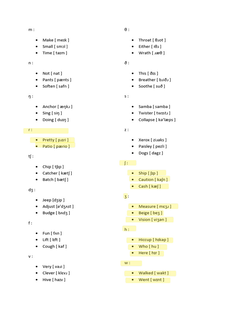 Phonetic Sounds and Examples List | PDF