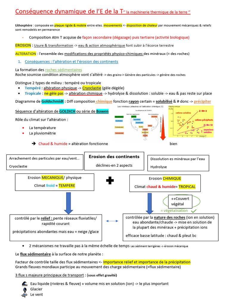 P5 Roche Endo Et Exogène | PDF | Magma | Érosion