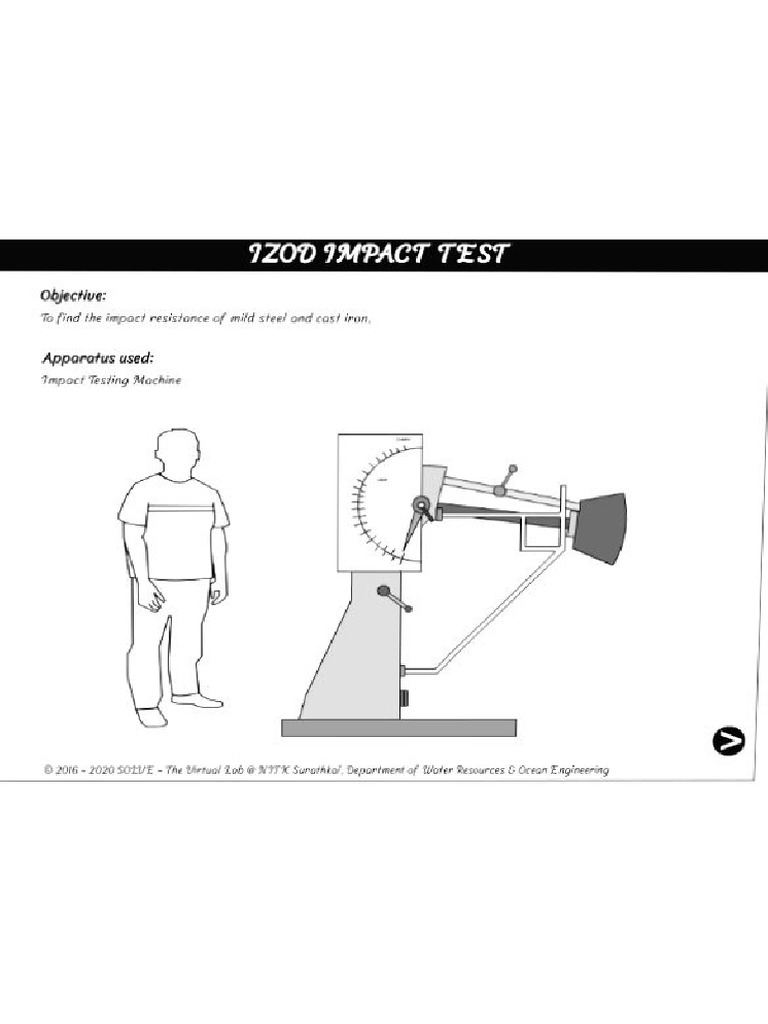 Izod Impact Test | PDF