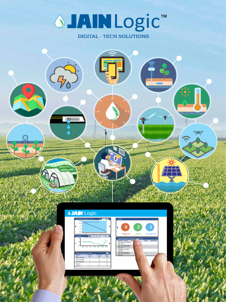 Jain Logic | PDF | Agriculture | Irrigation