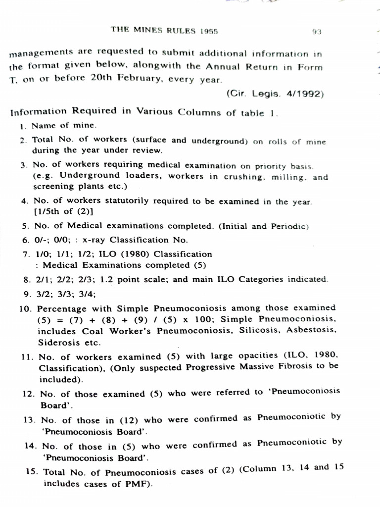 Mines Rules 1955: Health & Safety Guidelines | PDF | Mining ...