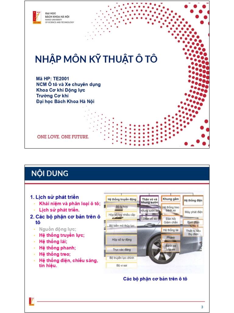 TE2001 - Nhap Mon KT o to 2023 - 94p St. | PDF