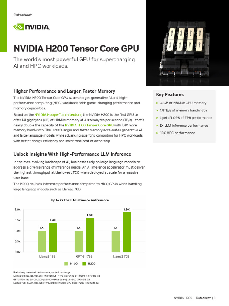 HPC Datasheet sc23 h200 Datasheet 3002446 | PDF | Graphics Processing ...