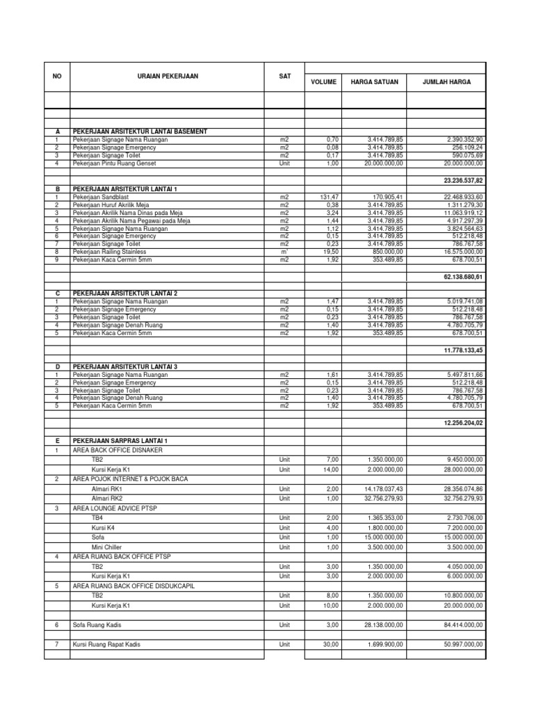 Rincian Biaya Proyek Arsitektur dan Infrastruktur | PDF