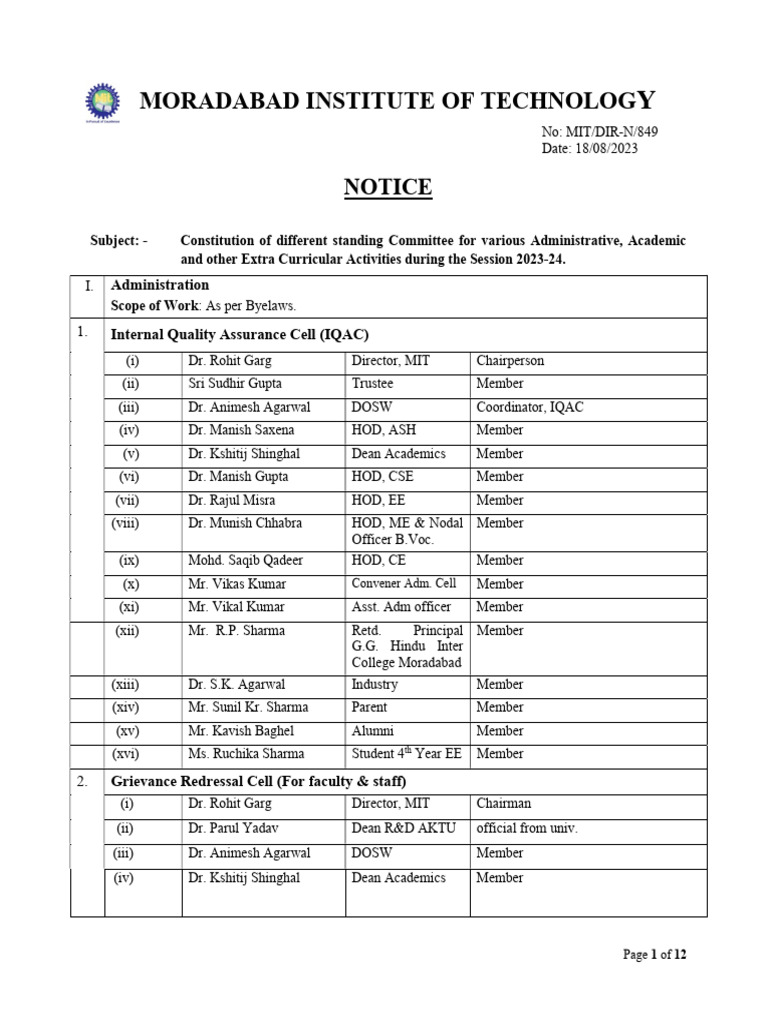 Duty List 2023-24 | PDF