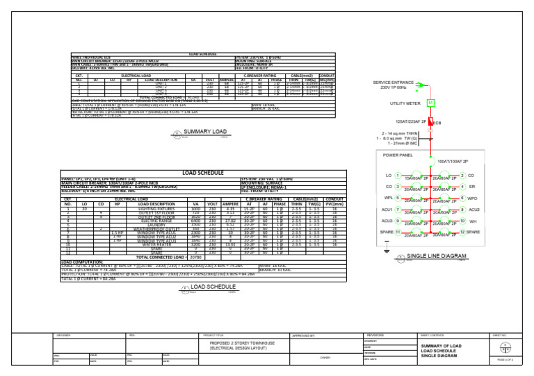 Electrical Load Schedule Guide | PDF | Electrical Engineering | Electrical Equipment