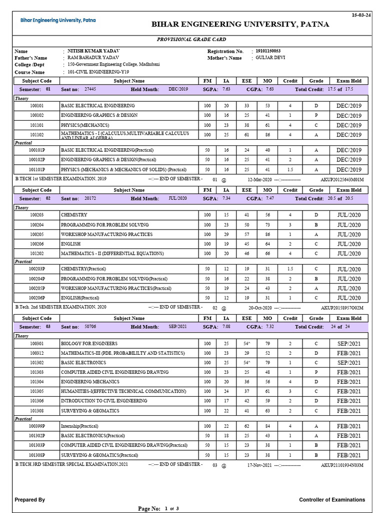 NewRPP GradeCard | PDF | Hydrology | Engineering