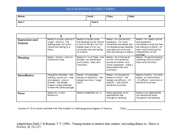 Reading Fluency Assessment Upper School | PDF | Fluency | Human Communication