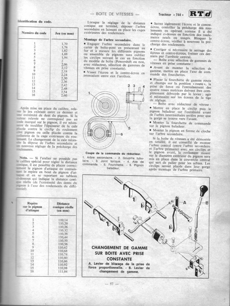 Revue Technique Ih 744 3 Eme Partie | PDF