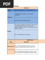 RF1 FORM - Phil Health | PDF | Employment | Economies