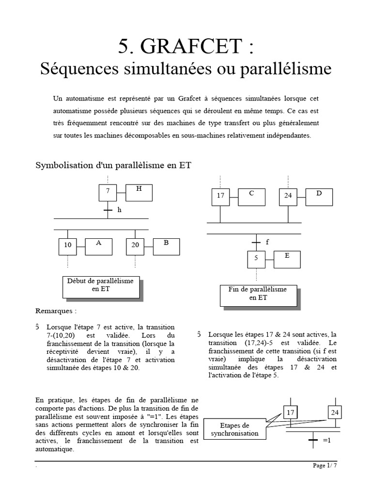 Grafcet : Parallélisme et Automatisme | PDF | Perçage | Parallélisme ...