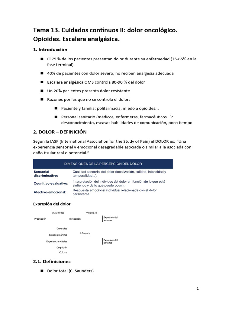 Tema 13 | PDF | Oxicodona | Dolor